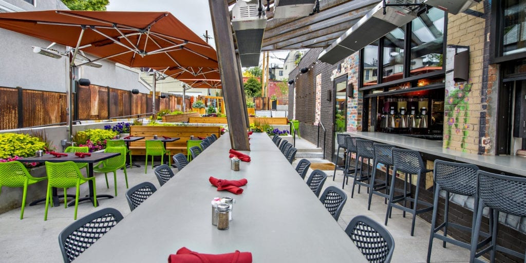 Acova Restaurant Happy Hour Specials – 3651 Navajo St. Denver, CO ...